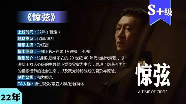 2022最令人期待8部谍战剧，孙红雷《惊弦》第8，榜首是部古装谍战