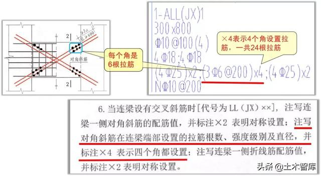 连梁交叉斜筋软件如何定义？|角|折线|图集_新浪新闻