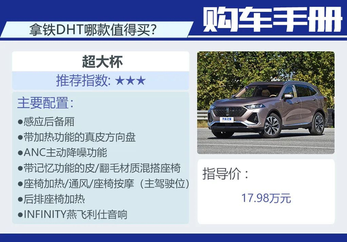 246Ps+532N·m！油耗4.9L/100km！国货SUV真香！