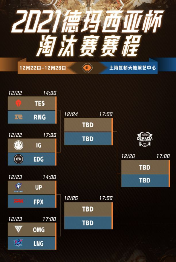 德杯八强赛TES3：0RNG晋级！IG新阵容击败EDG二队杀入决赛