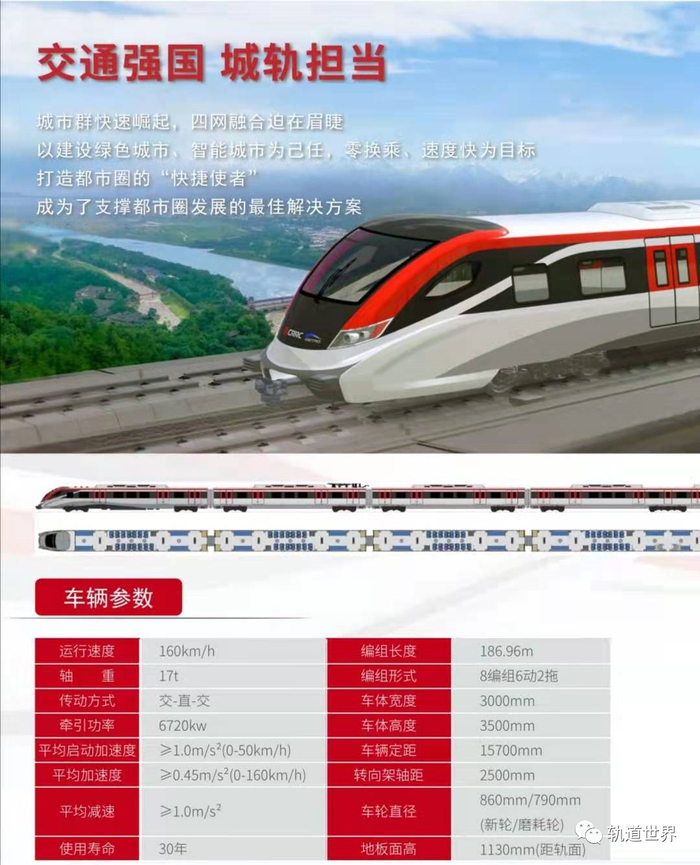 时速160公里新一代市域A型列车在成都下线__财经头条__新浪财经