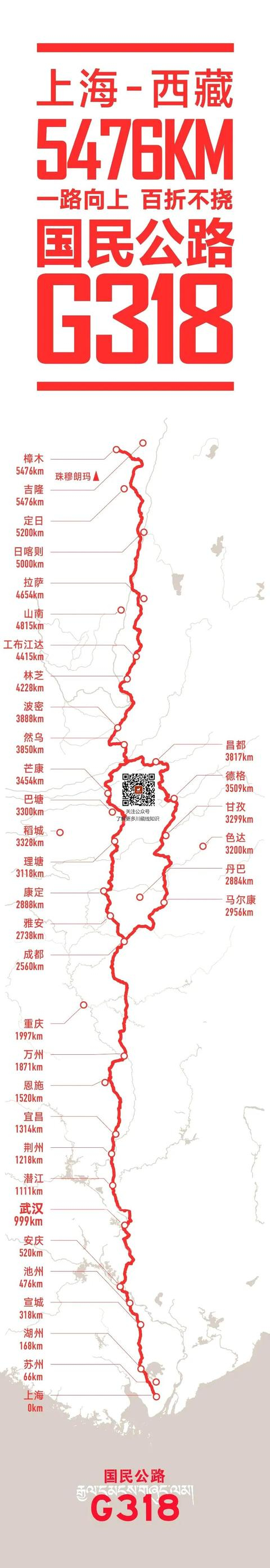 此生必驾！G318全程高清地图（收藏）|安徽|四川|上海_新浪新闻