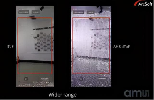 突破ToF技术瓶颈，ams 3D dToF方案问市__财经头条__新浪财经