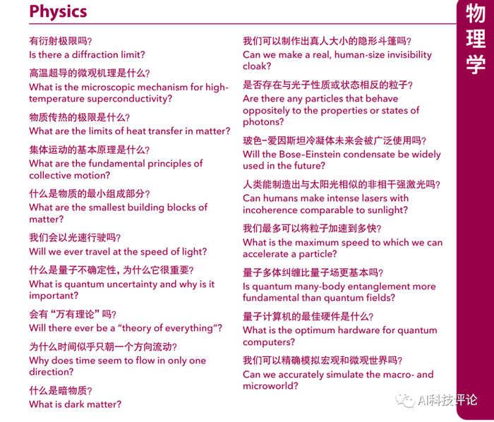 重磅！Science &上海交大发布最新“全世界最前沿的125个科学问题”！|上海交大_新浪新闻