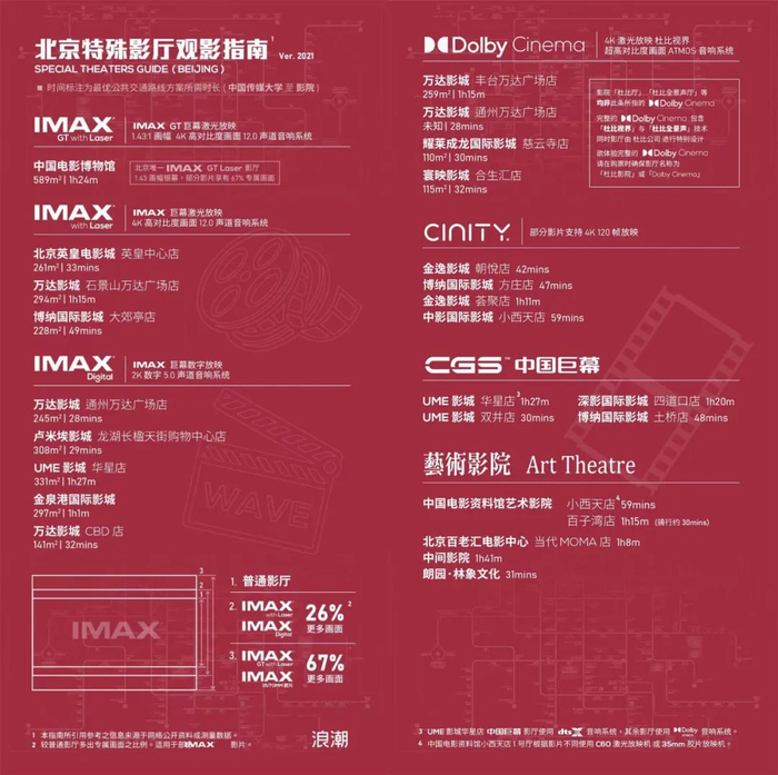 【票·资讯】IMAX、杜比、CINITY、LUXE、CGS？影院特殊厅知多少|RealD|3D|杜比_新浪新闻