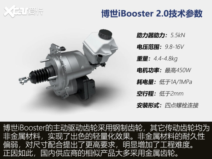 新能源的好队友 博世iBooster深度解析