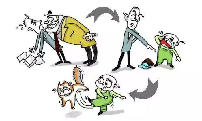 心理学“踢猫效应”启示：家长要做坏情绪的终结者别让传递给孩子