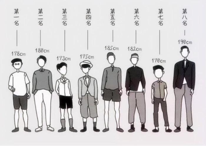 1米8是完美身高？真实情况和想象得不太一样，你大可不必那么完美