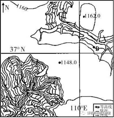 【备考干货】关于等高线你了解多少？例析10种特殊地貌等高线图的判断与解读！|梯田_新浪新闻