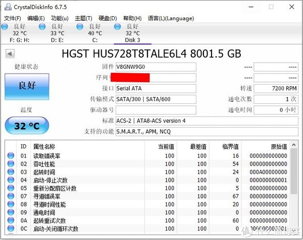 西数企业级硬盘HC320简单测评__财经头条__新浪财经