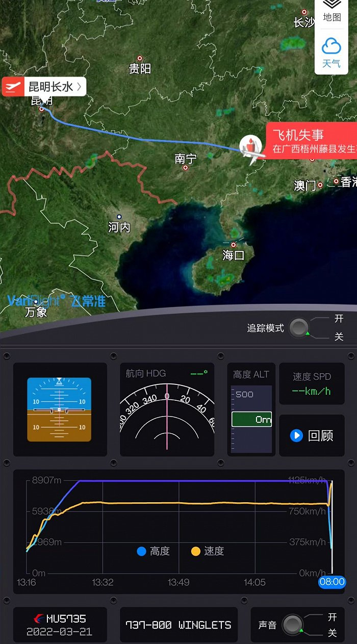 等不到MU5735应答，空管如何处置“雷达信号消失”|飞机|管制员|失联|呼叫|界面_手机新浪网