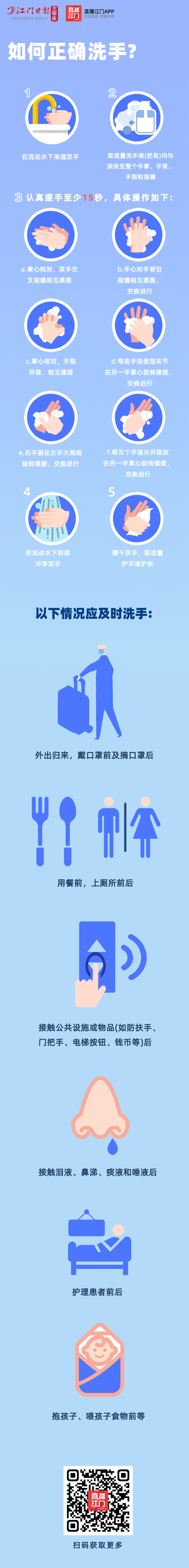 防疫海报丨你的手真的洗干净了吗？这份正确洗手指南请收下！