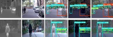 大连理工大学新成果解决无人系统在复杂场景中感知困难的问题__财经头条__新浪财经