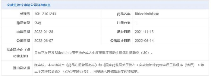 速递！辉瑞JAK3/TEC抑制剂拟纳入突破性治疗品种__财经头条