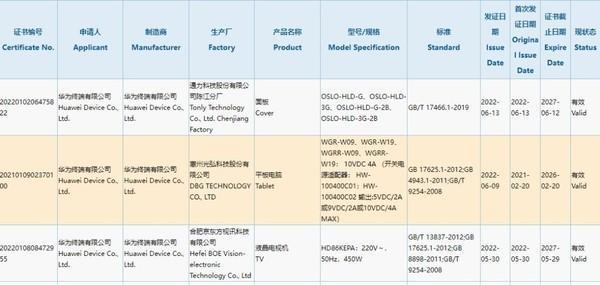 华为新平板获3C认证支持40W快充或为MatePad Pro2022款7月发布