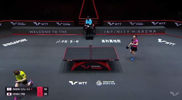 乒联最新世界排名公布！伊藤收获力挺喜讯，刘诗雯继续下滑创新低|协会|世界乒联|国乒|选手|积分_新浪体育_新浪新闻