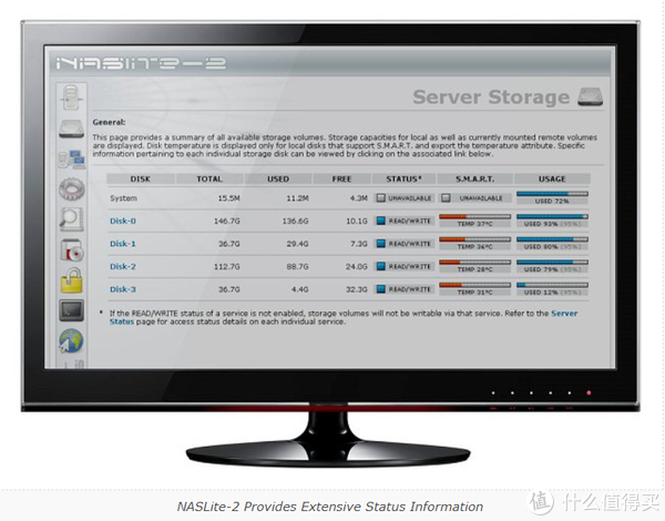 NAS可不止群晖，盘点目前常见开源NAS 操作系统以及简单的安装体验