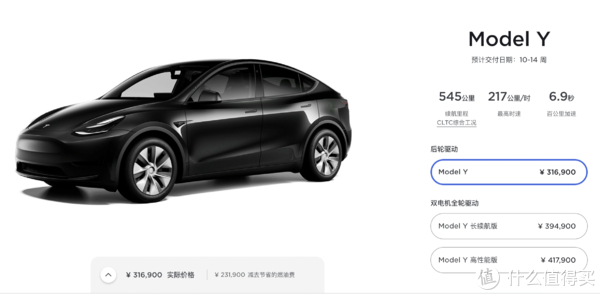 浅浅的记录一下Model Y标续上海闵行提车