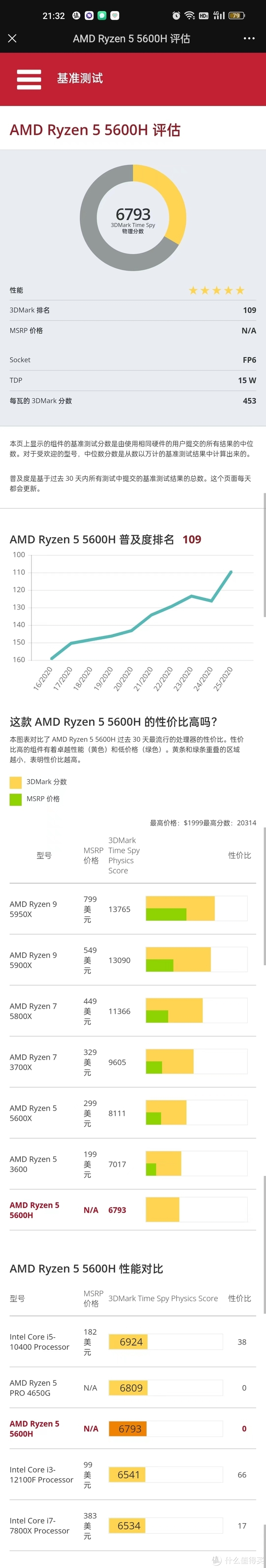 生活需要仪式感，桌面电脑不将就——零刻SER5迷你主机少数派报告