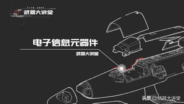 可携带核弹头奔赴2400KM，命中精度高达2.5米，AGM-86巡航导弹|轰炸机|雷达|战斗部|制导|系统_新浪新闻