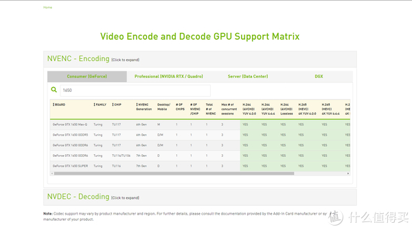 unraid 安装 nvidia驱动加速 emby/jellyfin|显卡|GPU|NVIDIA_新浪新闻