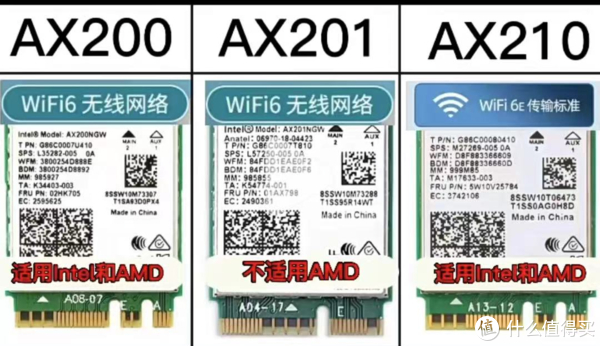 2022年了我才用上wifi6-小新笔记本9560ac换AX201过程分享__财经头条__新浪财经