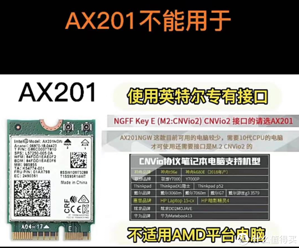 2022年了我才用上wifi6-小新笔记本9560ac换AX201过程分享__财经头条__新浪财经