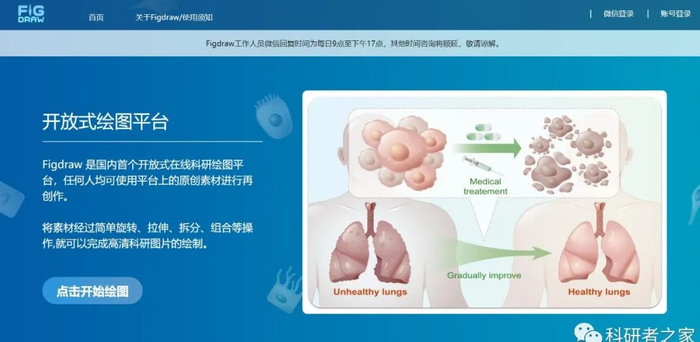 科研绘图自由！国内首个开放式在线绘图平台Figdraw突破10万用户！《奖学金激励计划》发布：最高5000元！|奖学金激励计划_新浪新闻