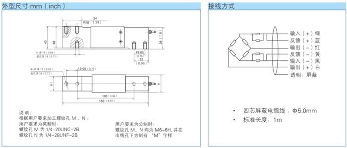 B6N-C3-75kg-1B6_75kg称重传感器__财经头条__新浪财经
