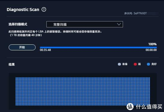 三星固态曝0E问题 检查固态是否中招|三星|硬盘|固态硬盘_新浪新闻