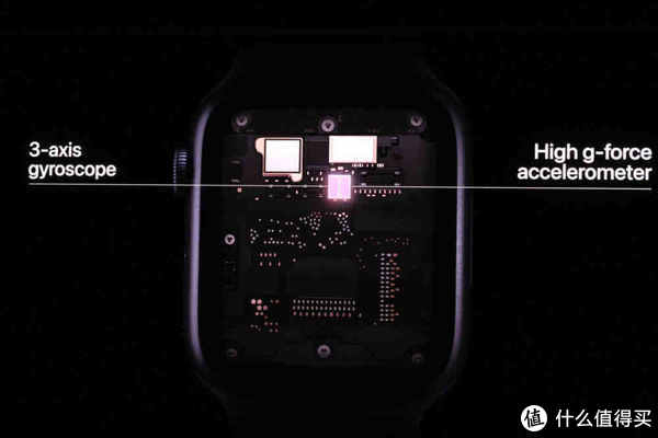 Apple watch SE和S8有哪些区别？该如何选择？做一组超详细的对比测评！|Apple watch|对比测评|苹果_新浪新闻