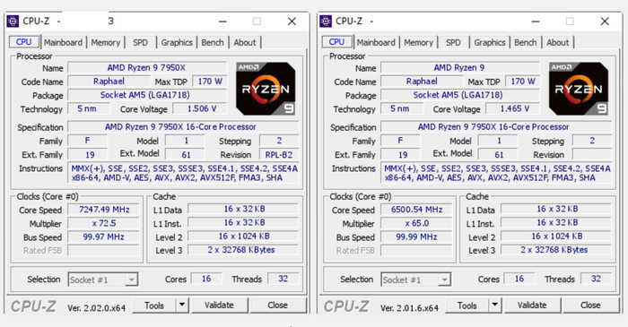 AMD R9 7950X 极限超频测试：单核 7.2GHz，16 核 6.5GHz__财经头条