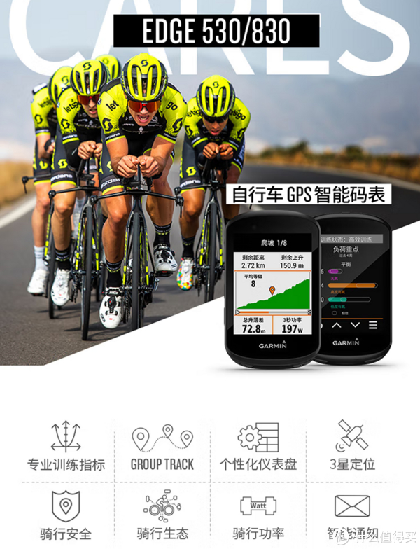 捡了个大漏：1200块的准新佳明EDGE 830码表，真香！|佳明|EDGE_新浪新闻