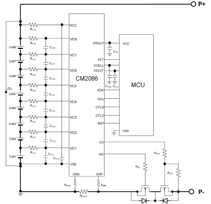 实现AFE模拟前端芯片国产化，创芯微CM20X6系列BMS方案登场__财经头条
