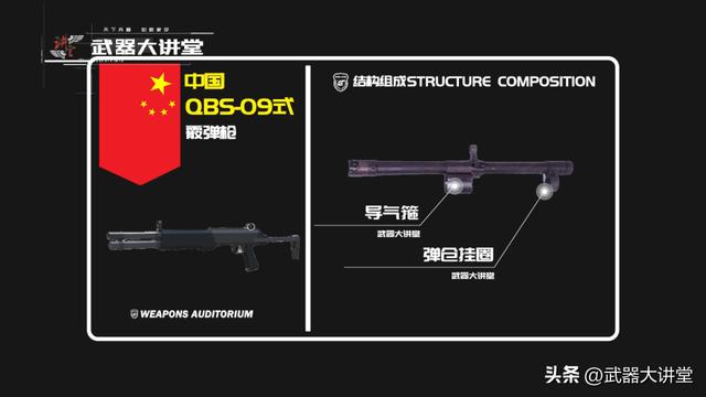 详解QBS-09式18.4毫米霰弹枪，中国特种作战利器|枪机|钨合金|弹丸|活塞|枪托_新浪新闻