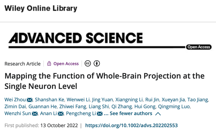 Adv Sci：华中科大团队建立特异类型单神经元全脑功能投射研究方法|光子_新浪新闻