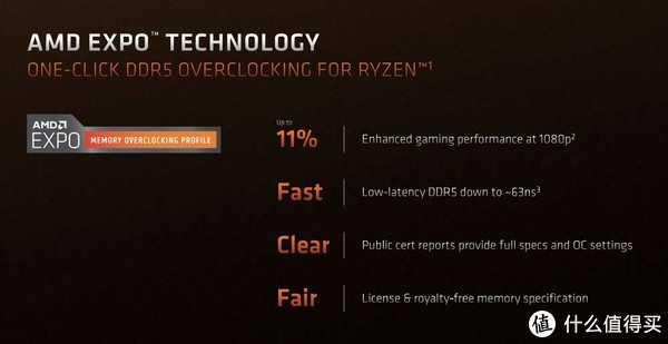 评测没告诉你的ZEN4秘密——AMD EXPO内存到底是什么？和XMP有什么区别？又有多少提升？|amd|测试|超频|金士顿|芝奇_新浪新闻