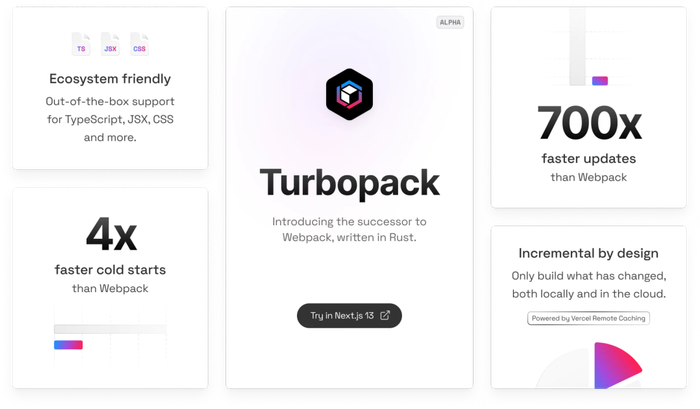 前端又有新东西？比 Webpack 快 700 倍的 Turbopack 来了！__财经头条__新浪财经