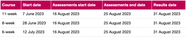 汇总！UCL公布2023年语言班的详细信息！|授课|官网|课程_新浪新闻