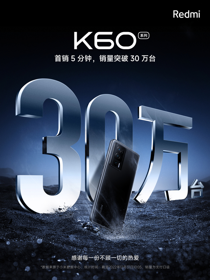 小米 Redmi K60 / Pro 系列今日开售：5 分钟销量突破 30 万台__财经头条