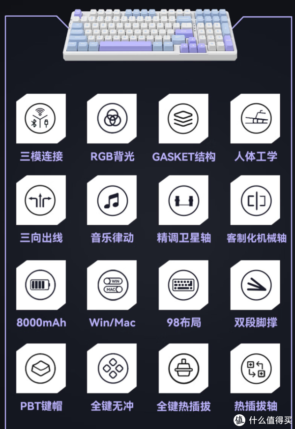 2023年送给自己的第一份礼物——VGN V98pro开箱图赏轻体验|罗技(logitech)|键盘|轴体|价位|电量_新浪新闻
