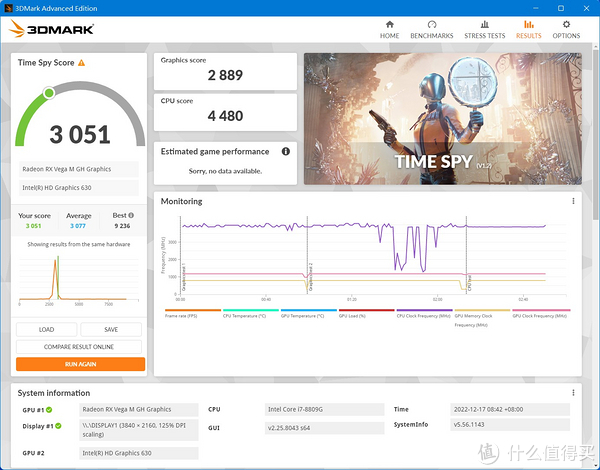 谁才是最强核显？RX680M VS Vega M GH！|笔记本内存|内存|接口|固态|冥王_新浪新闻