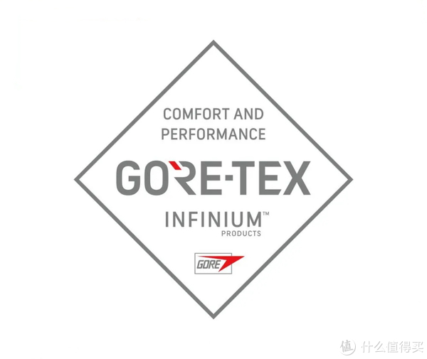 面料技术哪家强？一文帮你来搞懂！详解户外功能面料的核心技术、功能以及代表产品（上篇）|尼龙_新浪新闻