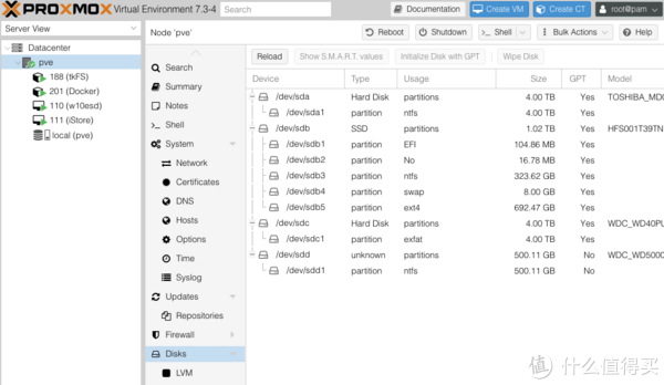 实战PVE：我的双系统、影音库存储最佳设定方案 - 迅雷/Jellyfin/Samba一网打尽|硬盘|主机|迅雷_新浪新闻