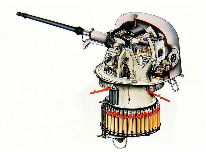 海军一门舰炮火力顶陆军一个炮兵连，为啥不把舰炮给陆军使用？
