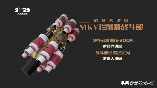 美军思想太前沿了，一开始就想到太空战，早早研发外太空反导系统