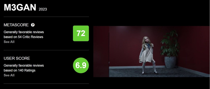 《梅根》(M3GAN): 这小片儿，看得过儿，虽然有点俗套……|梅根|俗套|娃娃_新浪新闻