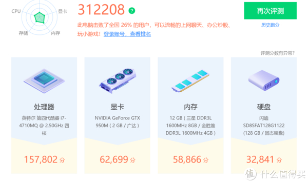 远古“火炉”处理器4710MQ简单测试__财经头条__新浪财经