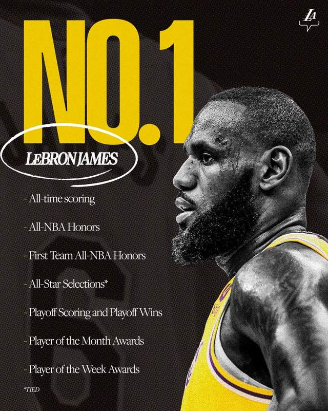 八项历史第一！湖人官方晒詹姆斯成就 模仿利拉德庆祝一幕引热议