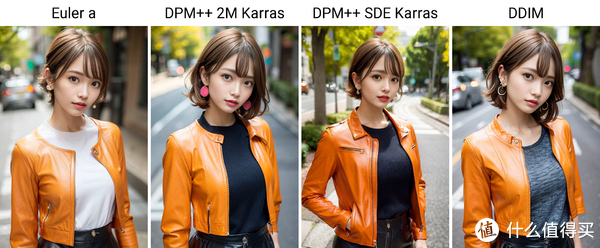从耗时看Stable Diffusion WebUI中的采样方式__财经头条__新浪财经